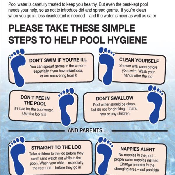 National Aquatic Centre Competition Pools | Sport Ireland Campus